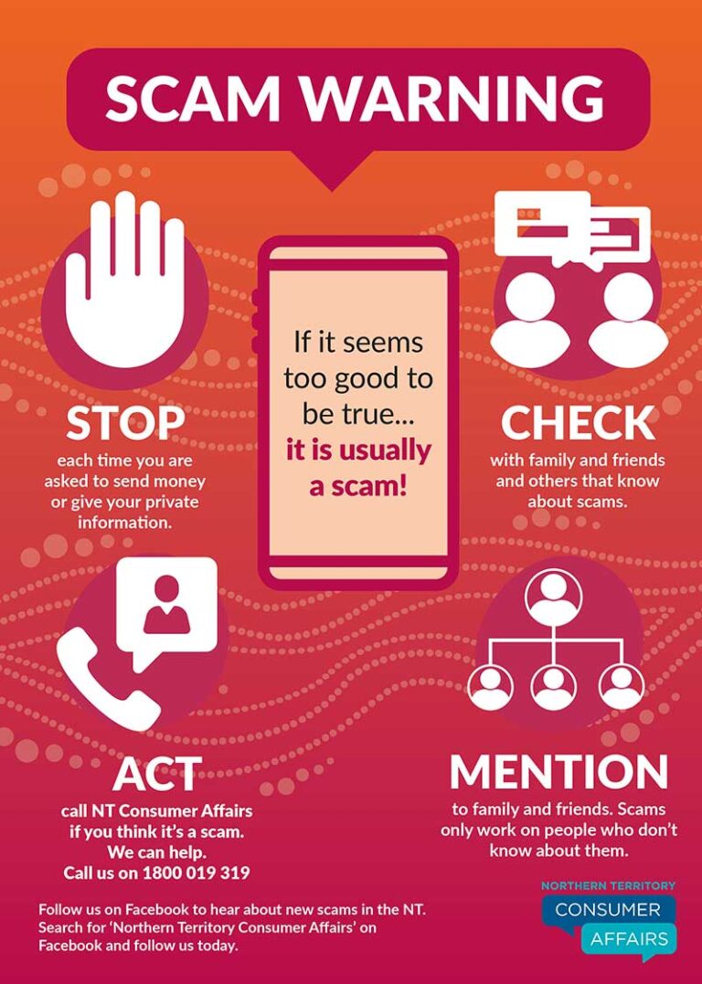 Erecprime Reviews 2025 | Is ErecPrime a Scam or Legit?