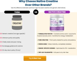 NativePath Native Creatine Review: Scam or Legit Investigation?